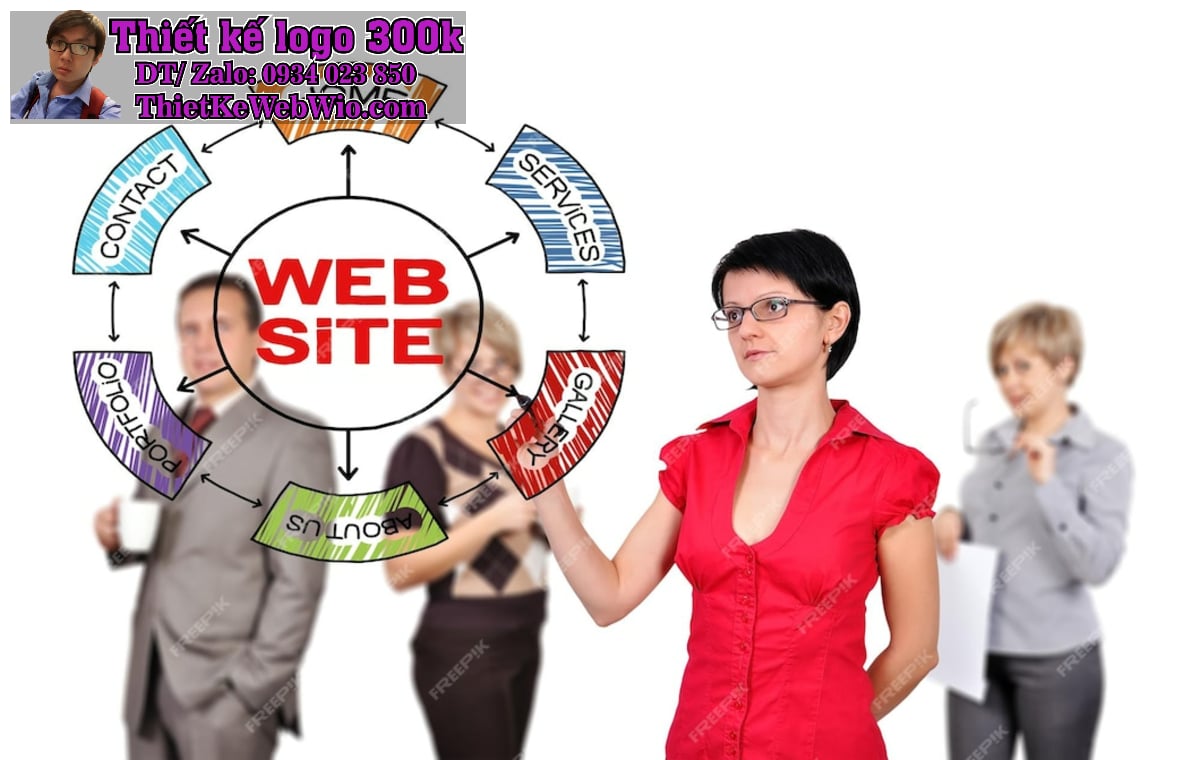 Hướng dẫn cài đặt và sử dụng trình soạn thảo Gutenberg trong WordPress ...